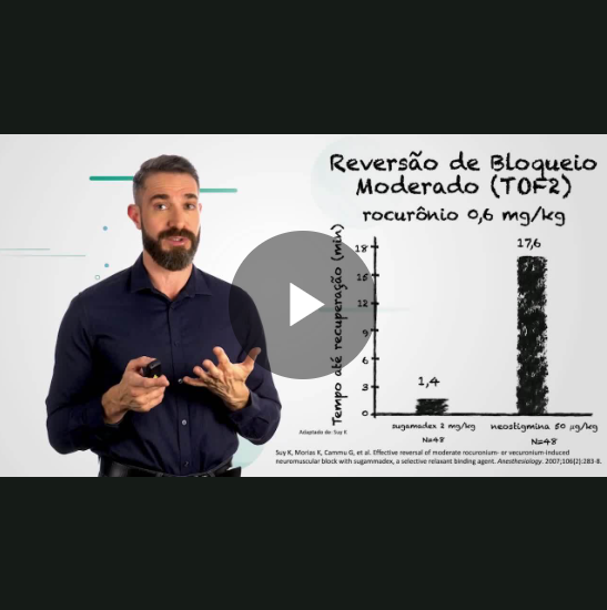 Anestesia - MSD Brazil